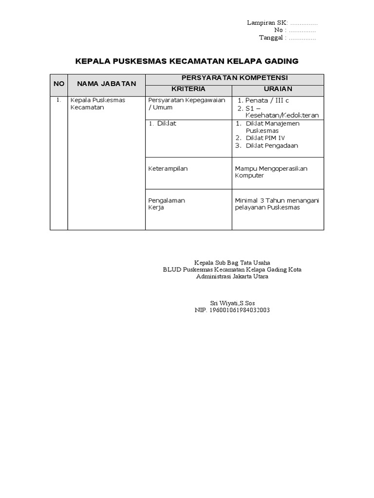 Standar Kompetensi Pegawai Puskesmas | PDF