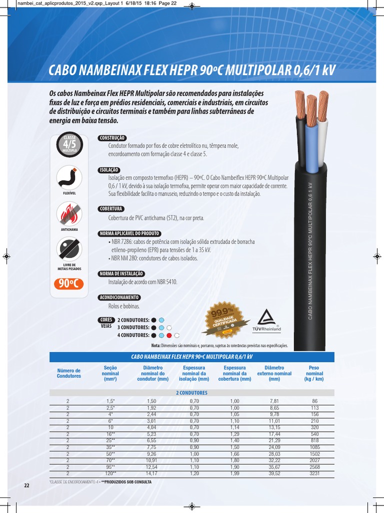 Cabo NambeiNax Flex Hepr 90c Multipolar 06-1 KV | PDF | Condutor elétrico | Eletromagnetismo
