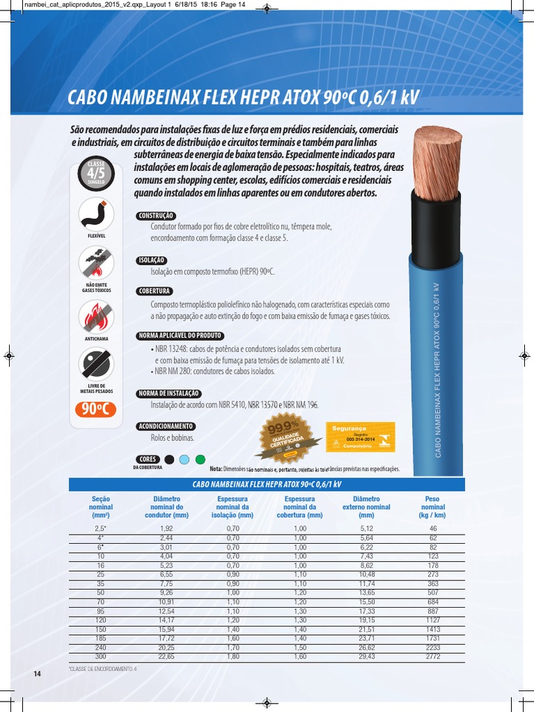 Cabo NambeiNax Flex Hepr Atox 90c 06-1 KV 1 | PDF | Eletricidade | Química