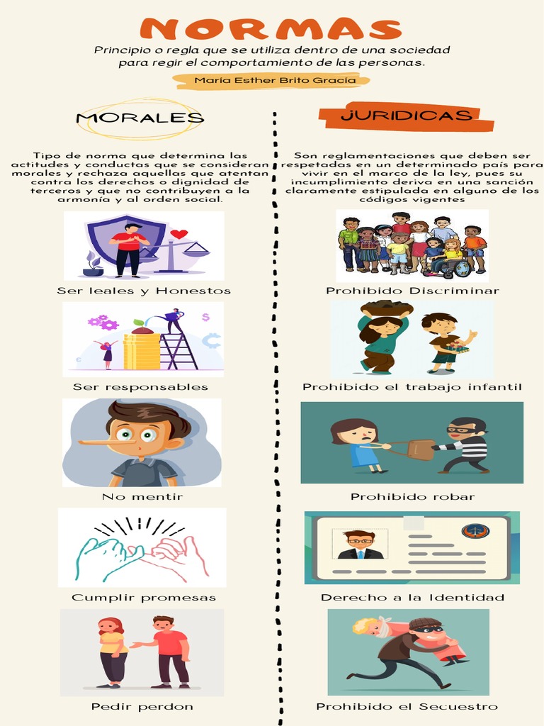 Normas que rigen la conducta social y garantizan los derechos ...