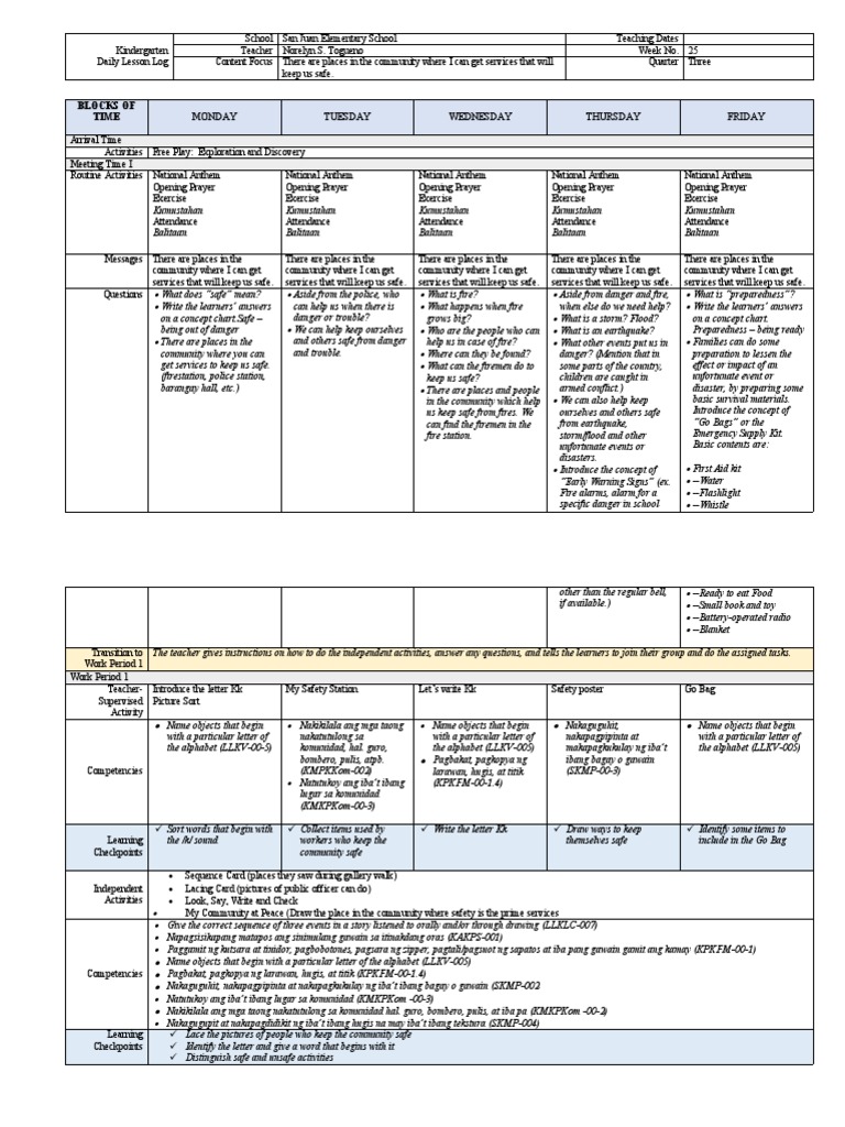 Kindergarten DLL Week 25 | Download Free PDF | Teachers | Learning