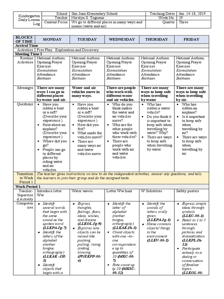 Kindergarten DLL Week 29 | PDF | Teachers | Learning