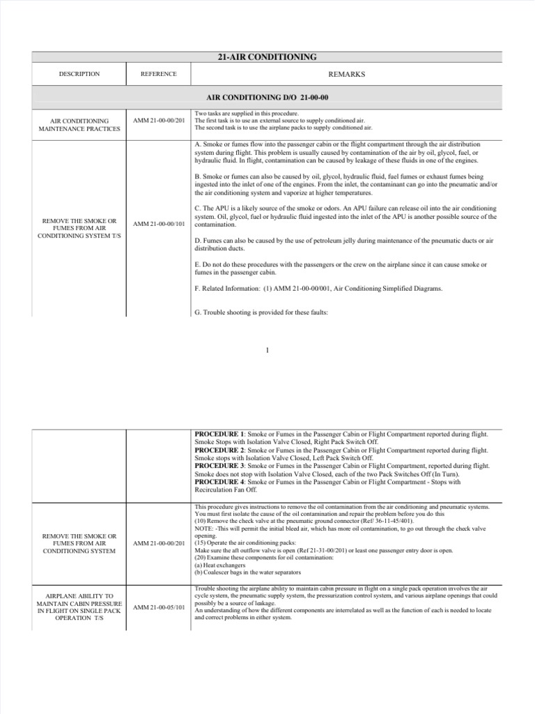 b737 Important Tasks Refrence | PDF | Valve | Wheel