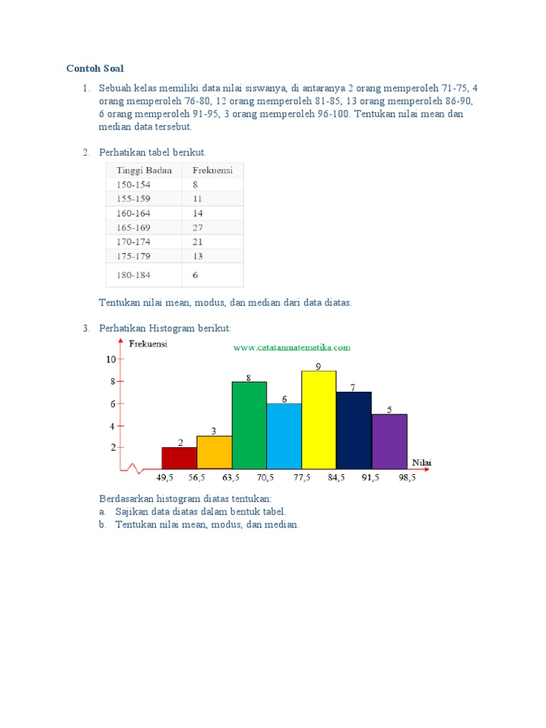 Contoh Soal Data Berkelompok | PDF | Metode & Bahan Ajar