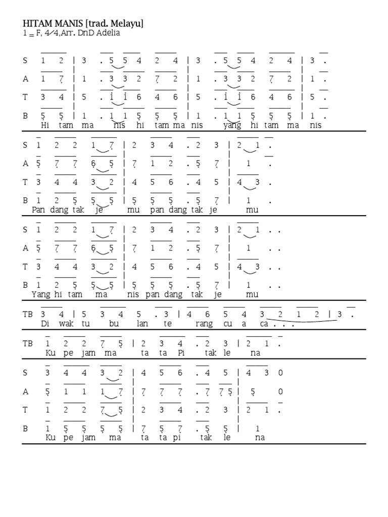 Hitam Manis | PDF