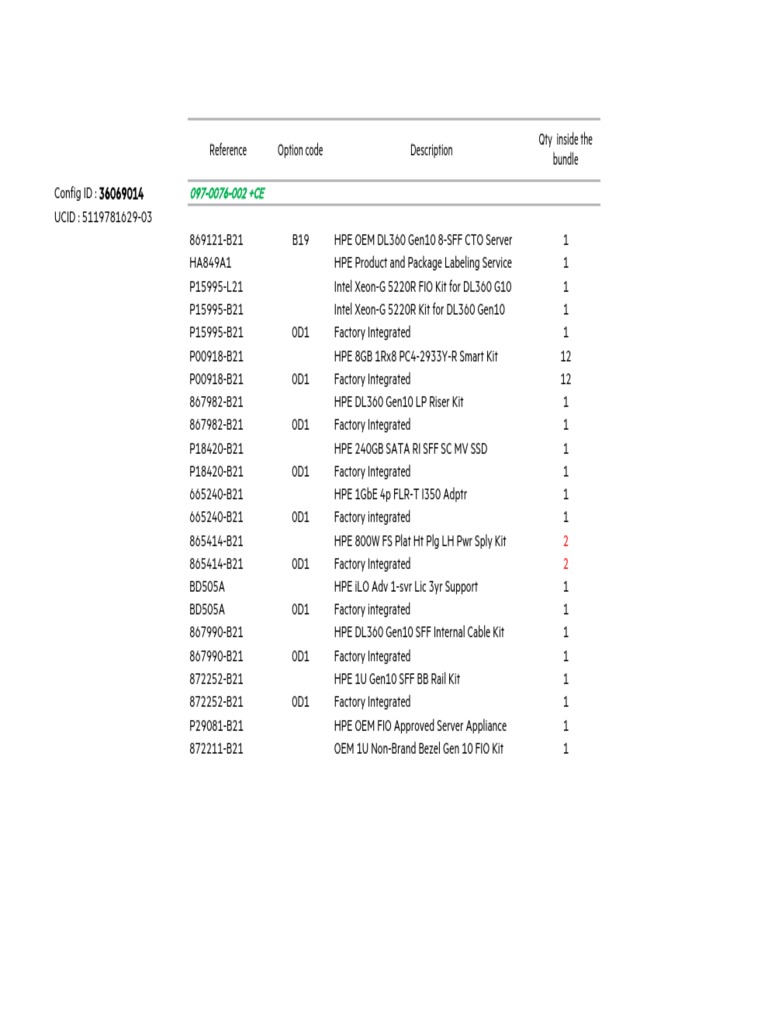 HWR Xos Chs Model L 04 Bom | PDF | Computing | Computer Engineering