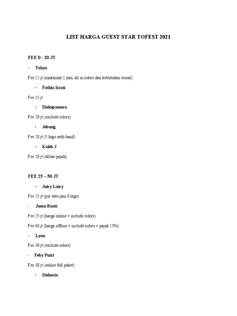 List Guest Star 2021 & Harga | PDF