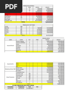 Contoh RAB Konser Musik | PDF