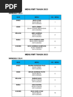 Jadual Menu RMT 2023:2024 | PDF