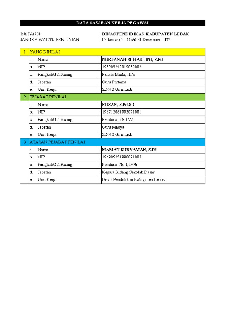 Contoh SKP Guru SD Disdik Lebak_2022 ( Suherdi ) | PDF
