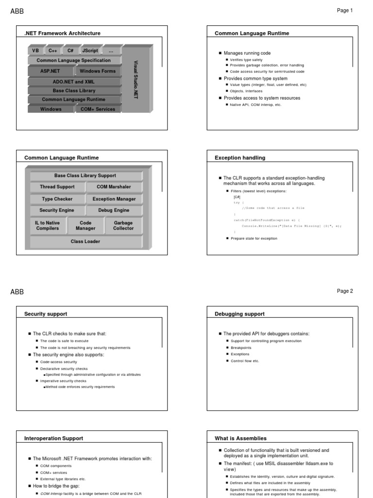 Common Language Runtime Manages Running Code Pdf Component Object