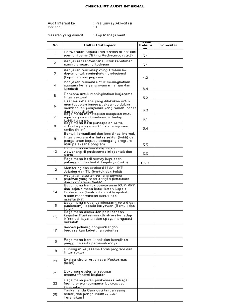 Instrumen Audit Internal (List) | PDF | Karier & Perkembangan | Bisnis