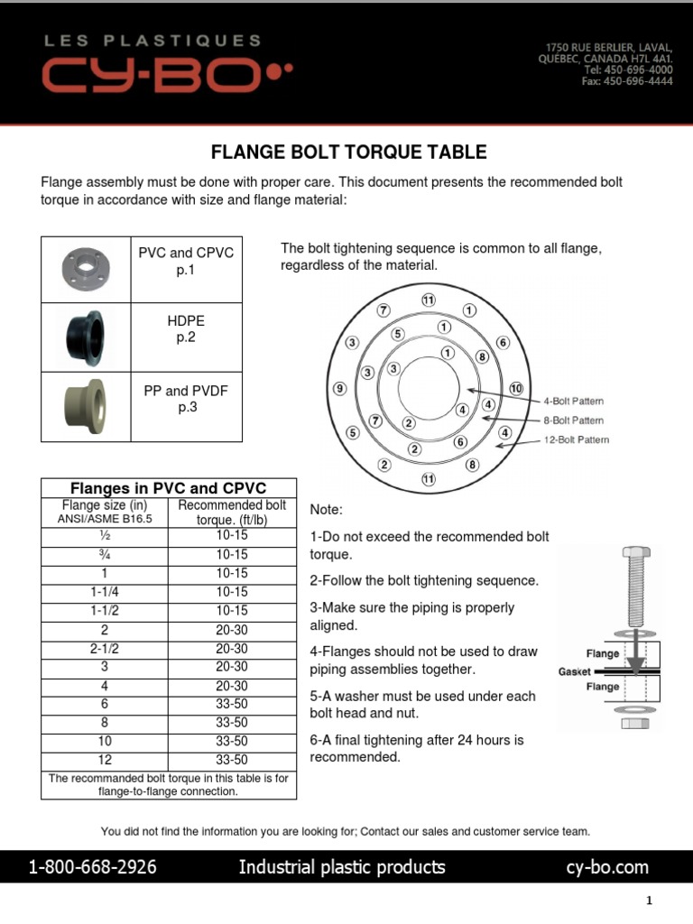 Flange Bolt Torque Guide | PDF | Mechanical Engineering | Building ...