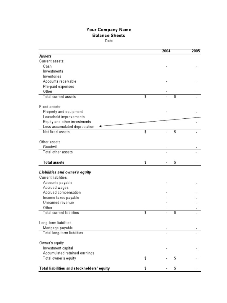 Two-Year Balance Sheet With Instructions1 | PDF