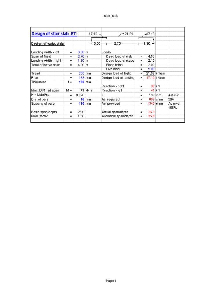 Design of Staircase | PDF