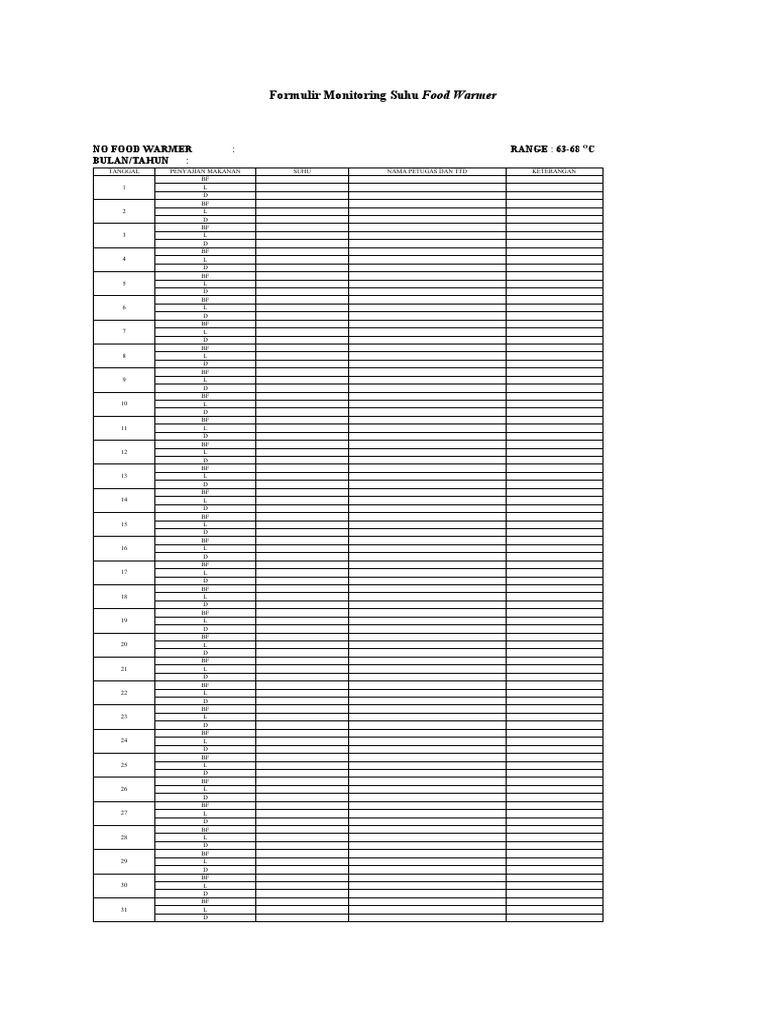 Formulir Monitoring Suhu Food Warmer | PDF