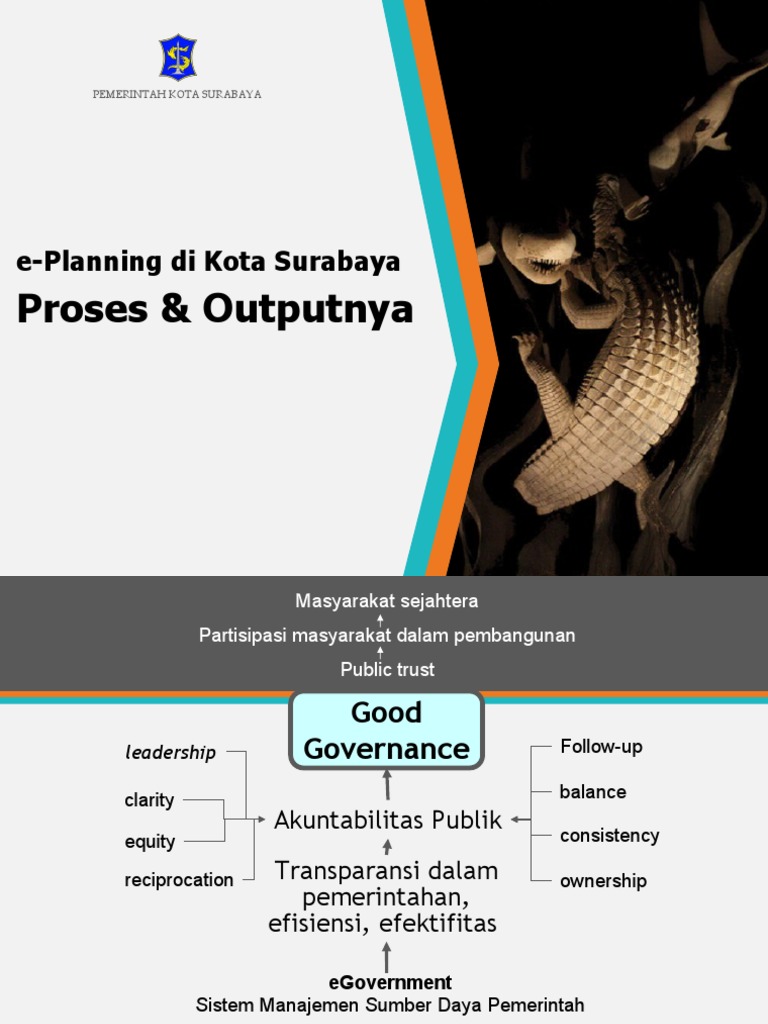 M7. Inovasi E-Planning Dan GRMS Pemkot Surabaya | PDF | Bisnis