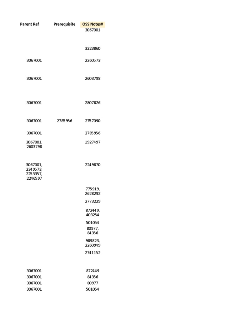 JP SAP OSS Notes | PDF | Value Added Tax | Taxes