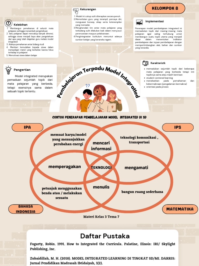 Brown Orange Aesthetic Illustration Mind Map Brainstorm | PDF