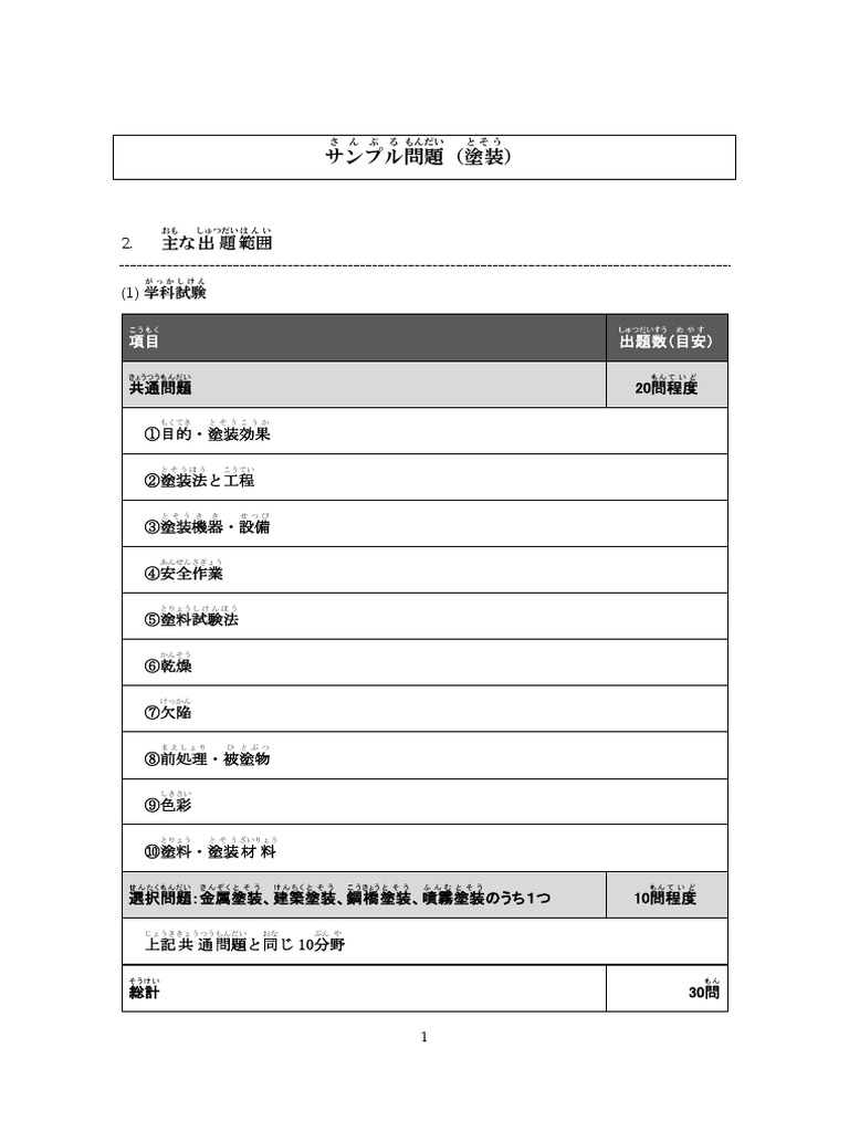 17 Gakka Jitsugi | PDF