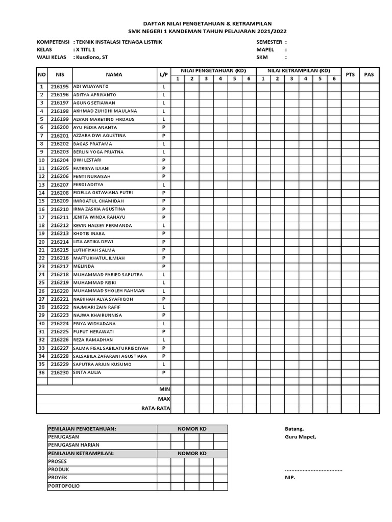 Jurnal + Nilai TP 2021-2022 | PDF