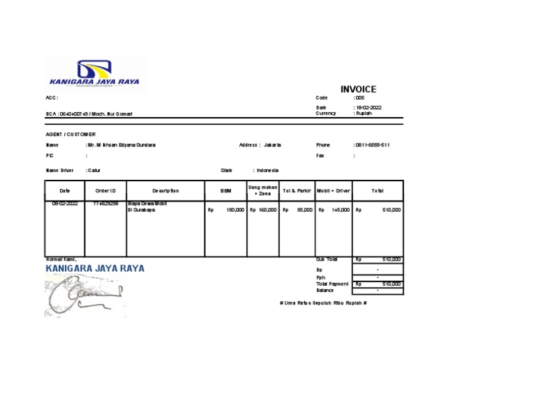 Invoice M Ikhsan | PDF