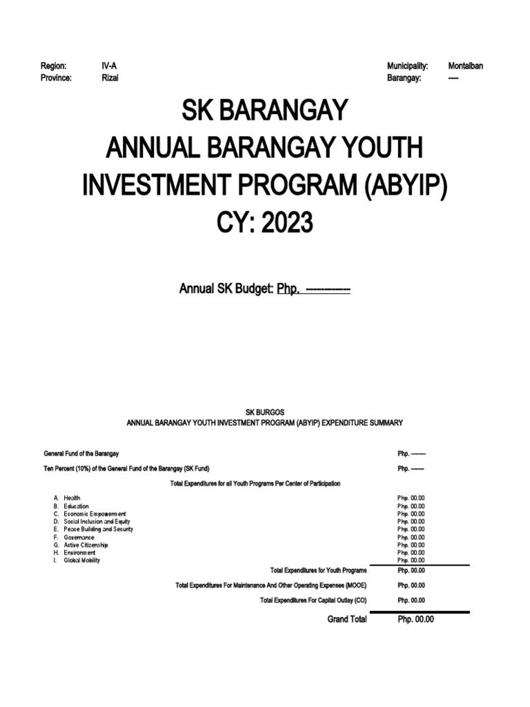 SK - Budget Format | PDF | Expense | Economies