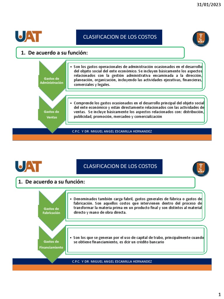 Costos 2023-1 Clasificacion de Los Costos | PDF | Costo | Negocios económicos