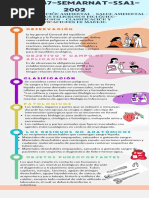 Resumen NOM-220-SSA1-2016 | PDF | Medicamentos con receta | Farmacología