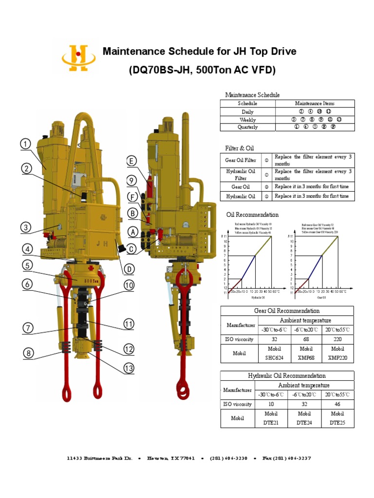70B Maintenance Quick Reference | PDF | Applied And Interdisciplinary ...