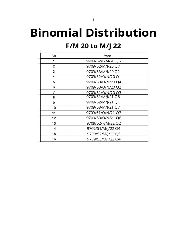S1 - Binomial Distribution Unsolved Book From March 2020 Onwards ...