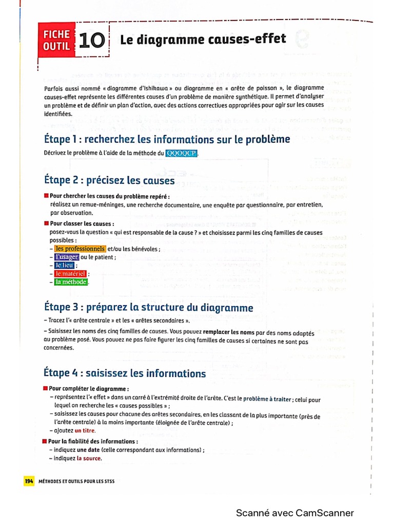 Fiche Outil #11 | PDF