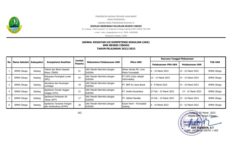 Jadwal Pemantapan Ukk KLS Xii TP 2022-2023 | PDF