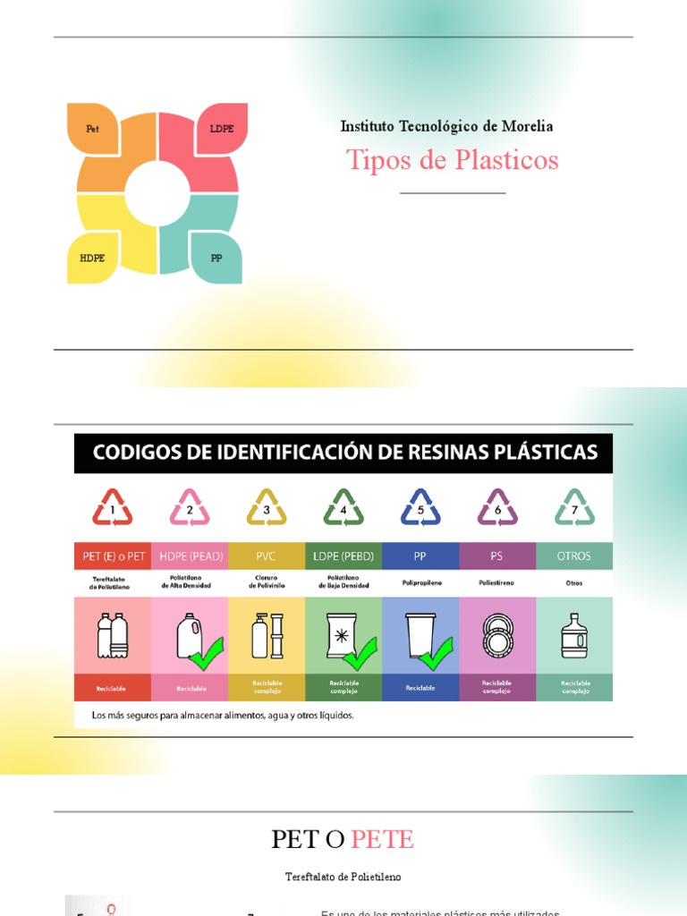 Tipos de Plasticos | PDF | Cloruro de polivinilo | El plastico