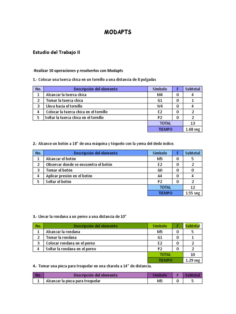 MODAPTS | PDF | Tornillo