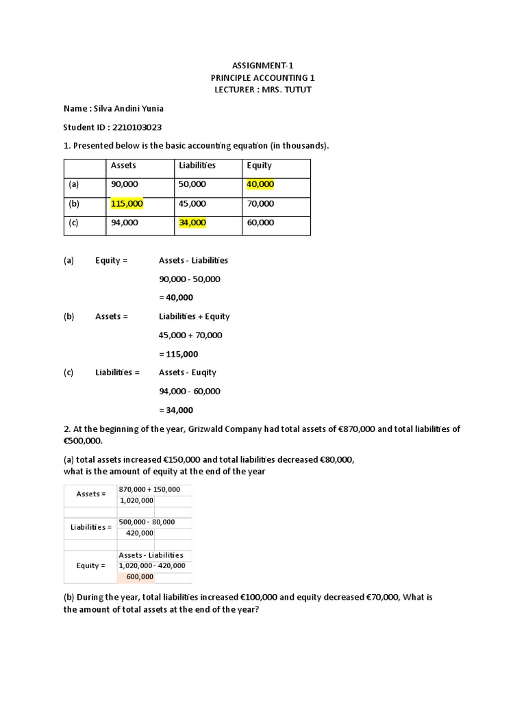 Accounting principles assignment breakdown | PDF | Equity (Finance) | Expense
