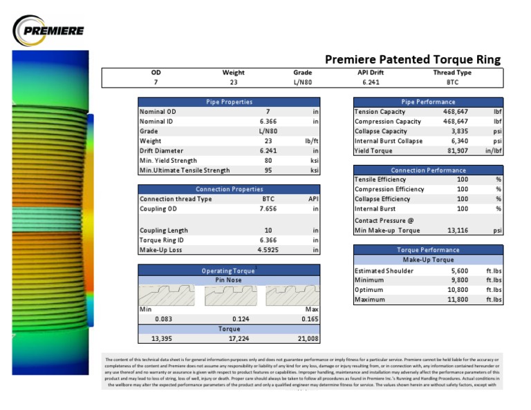 Technical Specifications and Performance Data for a 7-inch L/N80 Grade ...