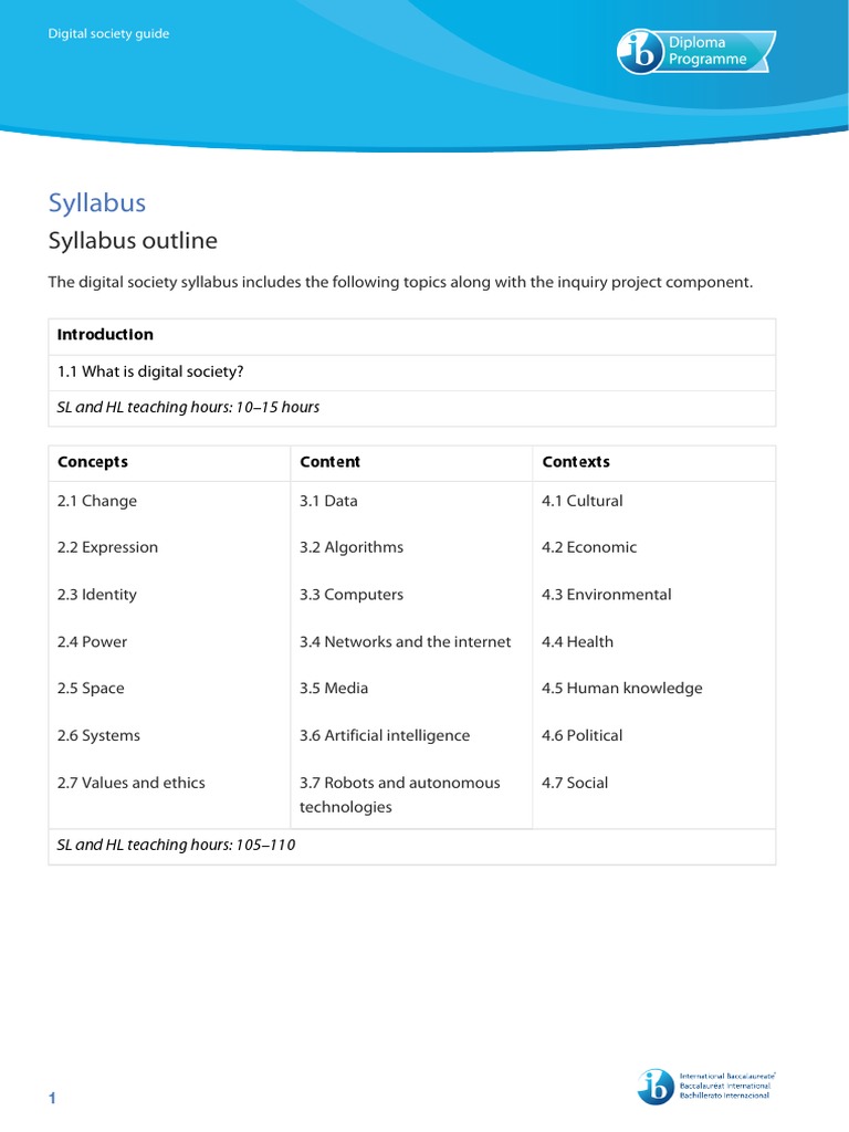Digital Society Sylabus Guide | PDF | Computer Network | Internet