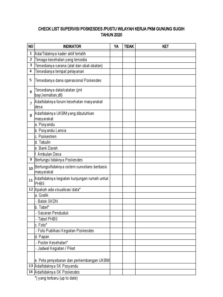 Supervisi Poskesdes PKM Gunung Sugih 2020 | PDF | Sains & Matematika