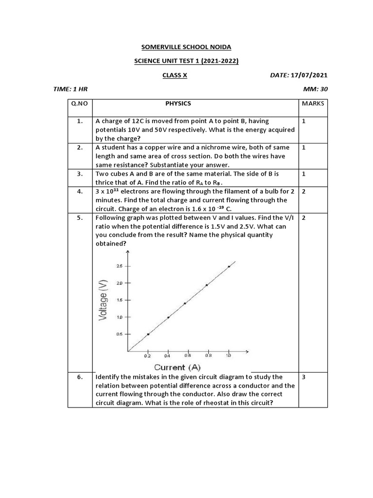 Class 10 - Science - Ut1 QP - 2021-22 | PDF | Chemical Reactions | Vacuum Tube