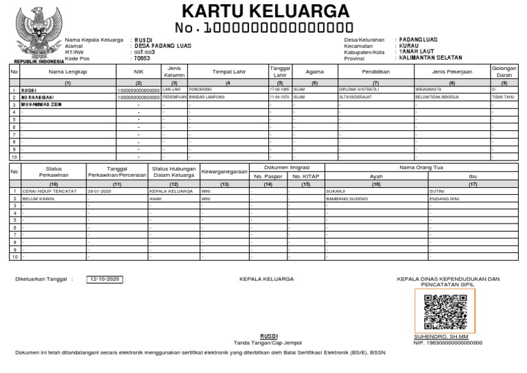 Blanko KK Kosong | PDF