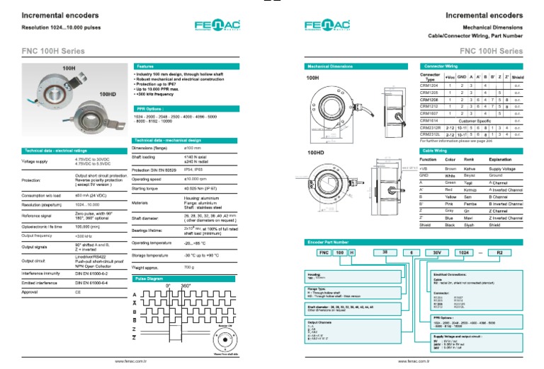FNC 100h Series Encoder PDF 11787 | PDF | Frequency