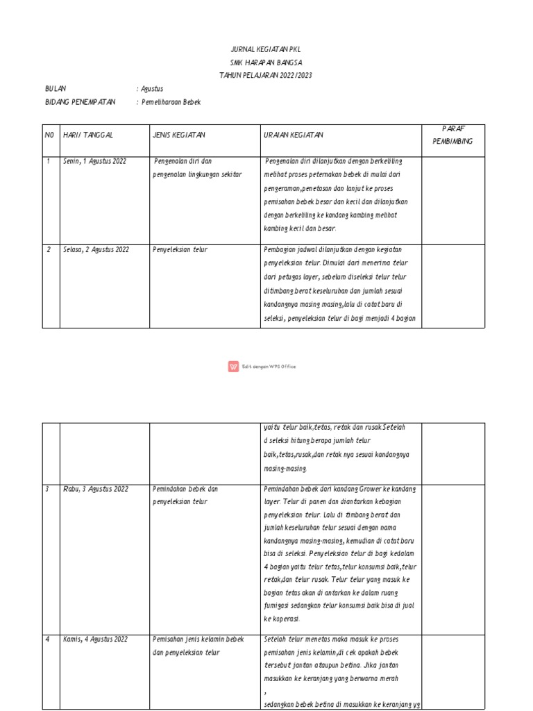 4. JURNAL DAN ABSENSI PKL | PDF