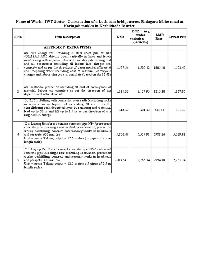 LMR Comparison | PDF | Deep Foundation | Concrete