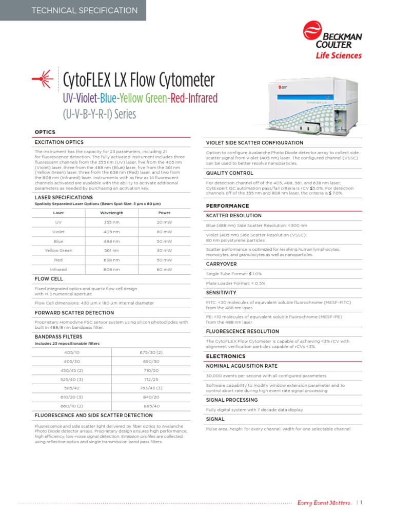 Flow-Cytometers-Cytoflex-Lx-Uvbyri-Specification Sheet-2018-07 | PDF ...