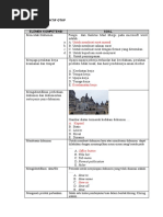 Block Note Dan Lembar Pesan Telepon | PDF