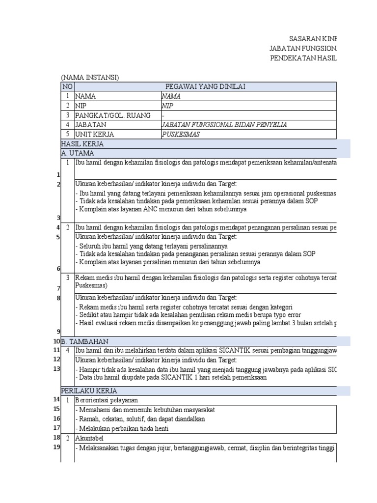 Contoh SKP Terbaru 2022 Bidan Penyelia | PDF