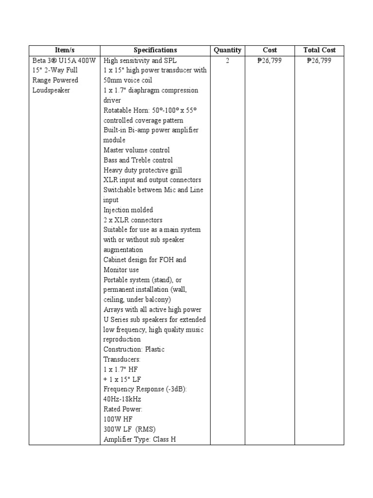 Sound System Specs | PDF | Loudspeaker | Microphone