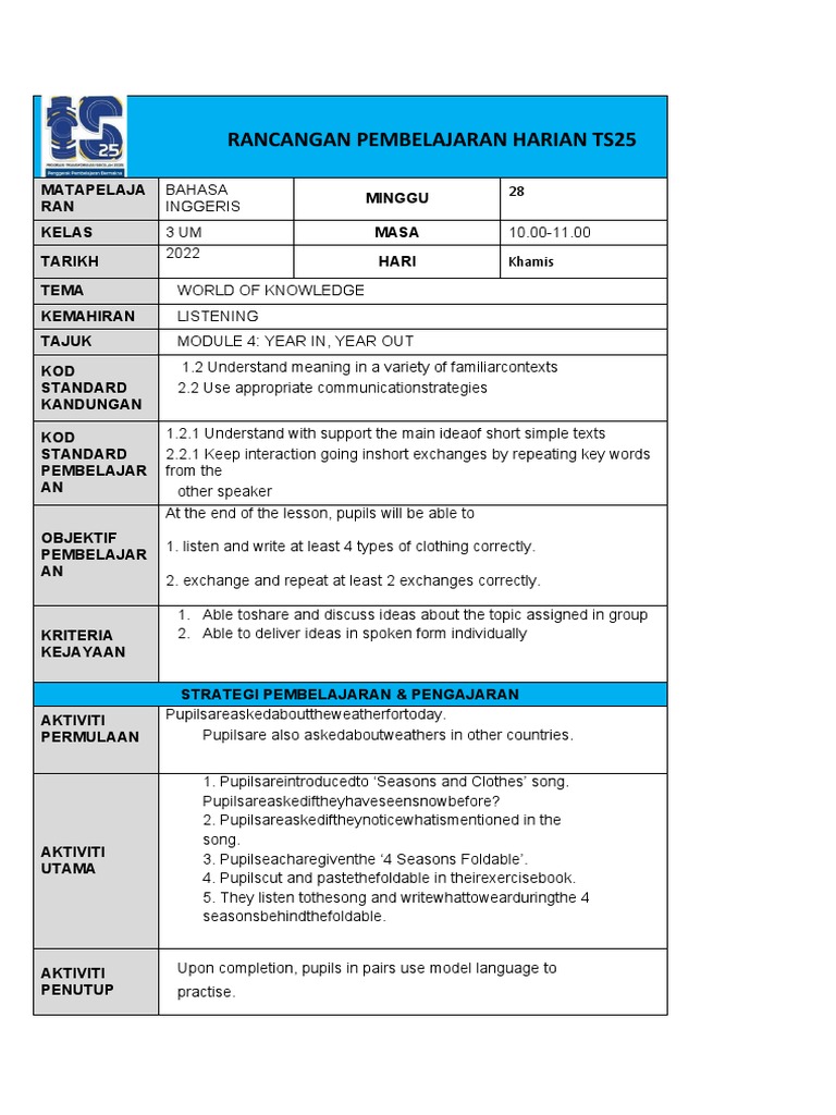 RPH KMR BI | PDF | Communication | Human Communication