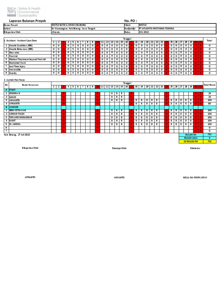 PT ATLANTIS Form Working Hour | PDF | First Aid | Emergency Medical ...